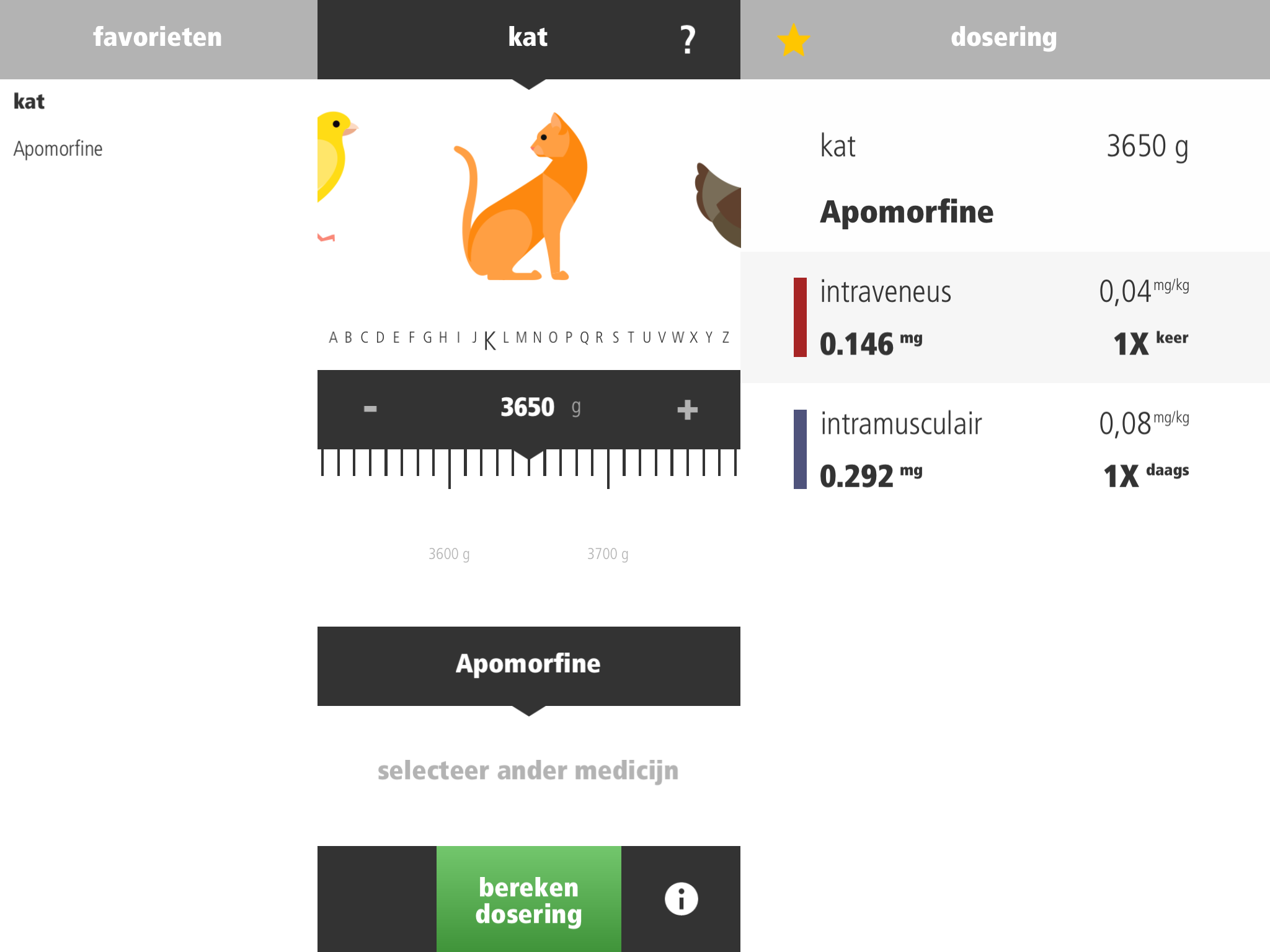 AST Farma Doseringswijzer *UPDATE* - OC Graphics