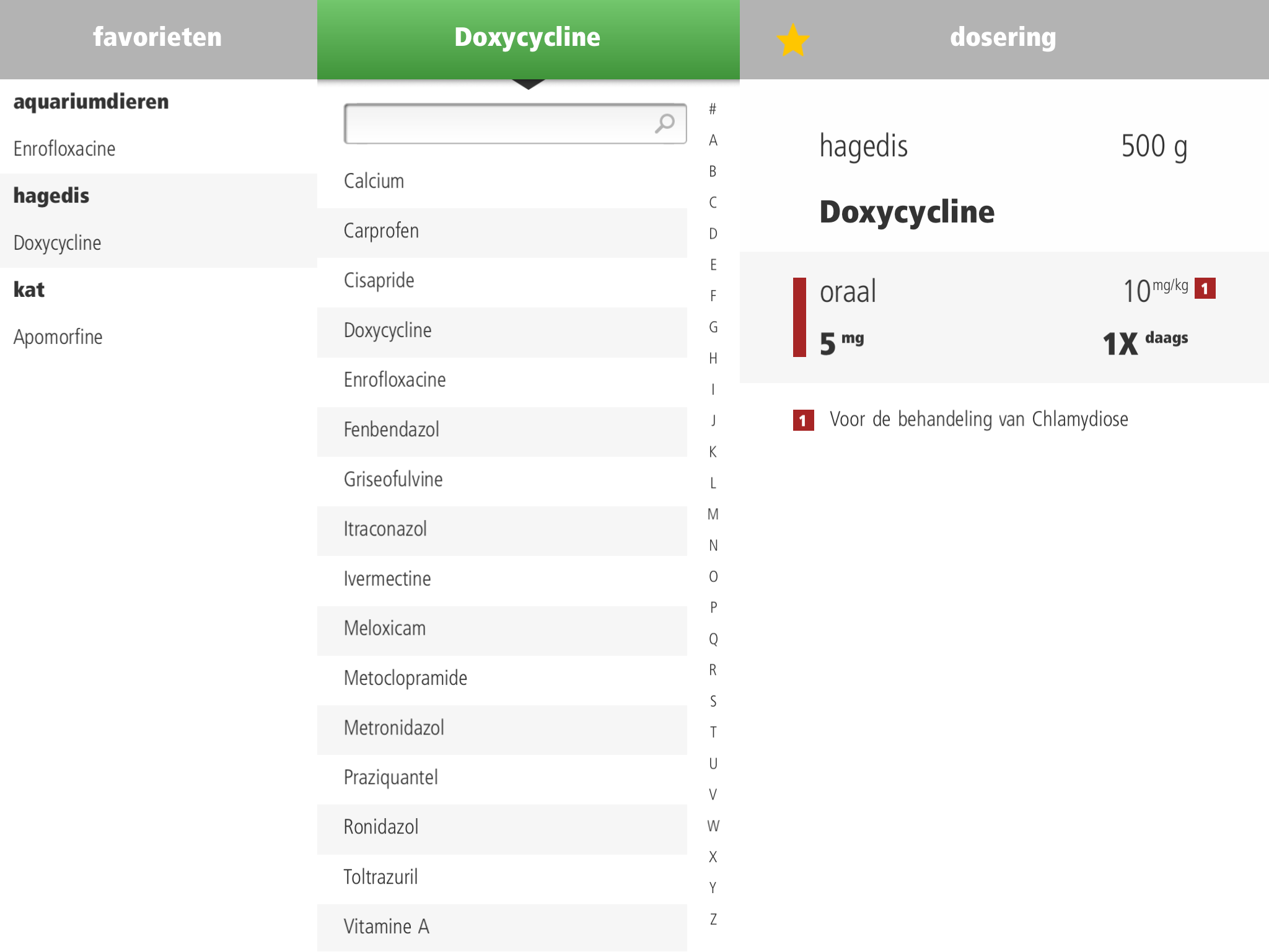 AST Farma Doseringswijzer *UPDATE* - OC Graphics